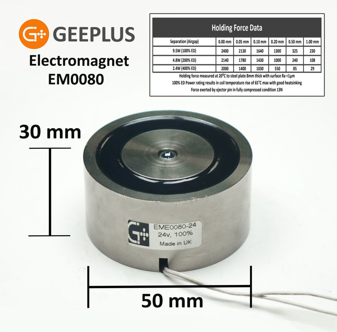 What is an Electromagnet? General Technical Information - Geeplus.com