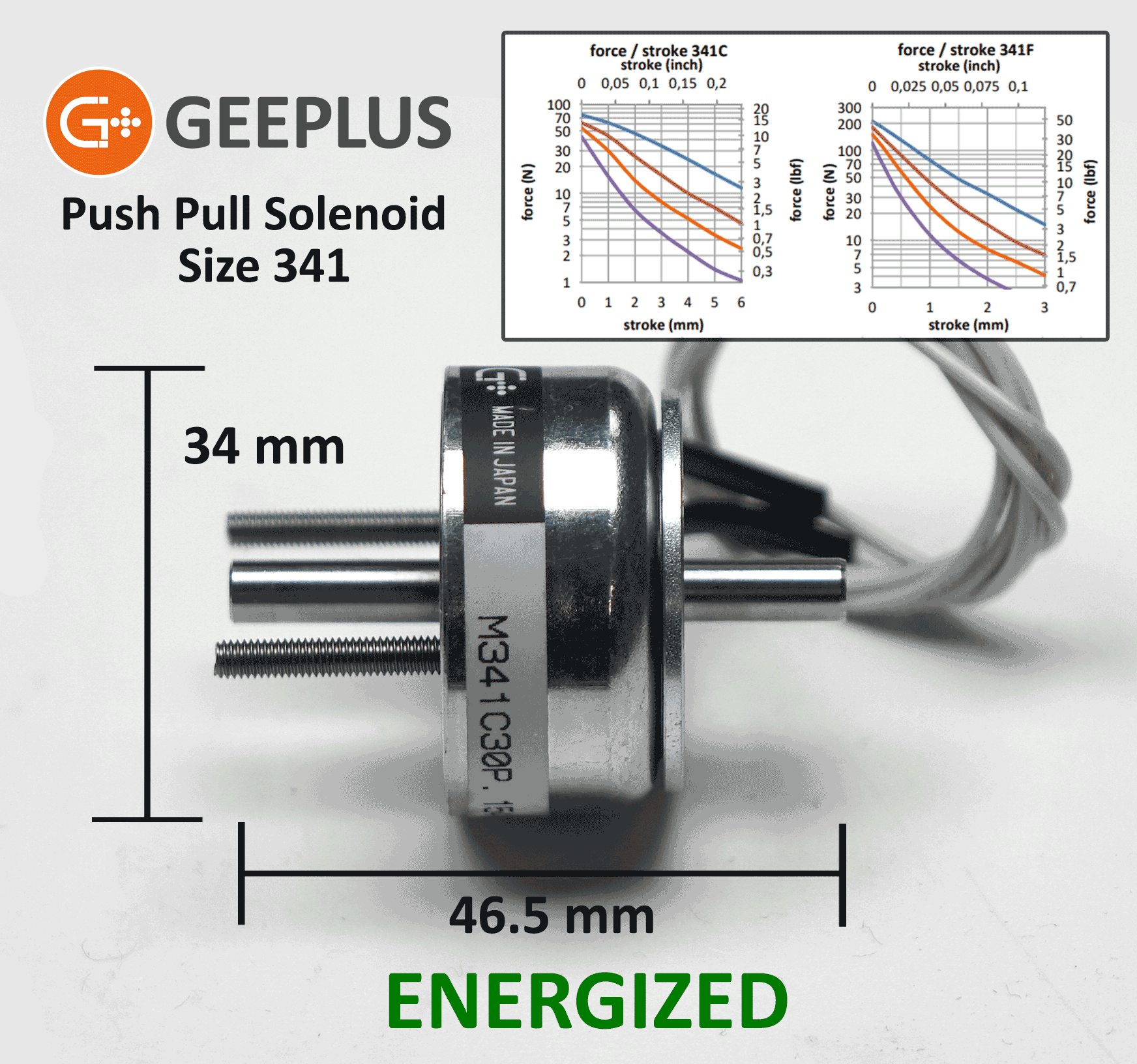 Linear Solenoids - Push Pull Solenoids | Geeplus.com