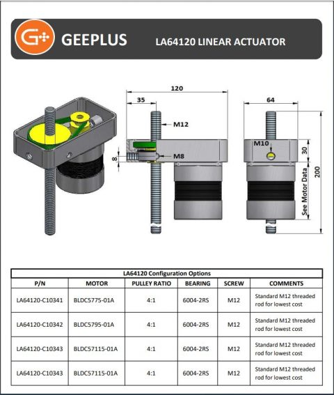 Leadscrew Actuators: General Technical Information - Geeplus.com