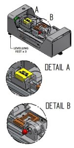 Test Rig for Small Actuators - Geeplus.com