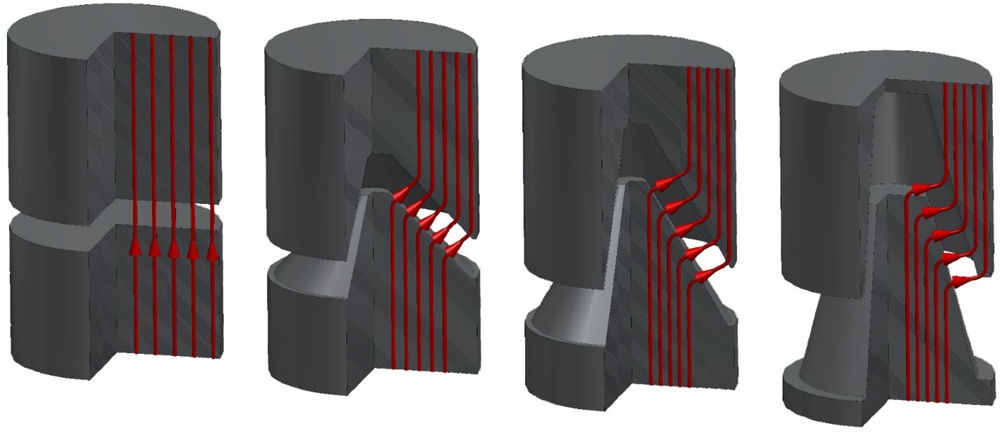 How Solenoid Construction Affects Force - Geeplus.com